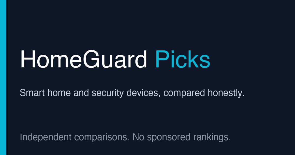 Best Security Cameras Without a Subscription (2026)